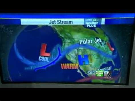 Weather Weather Science The Art Of Science