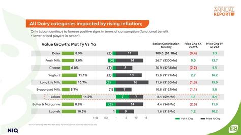 Sinu Thomas Posted On Linkedin