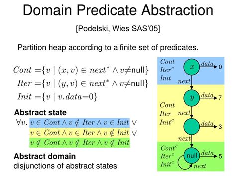 Ppt Invariant Inference For Many Object Systems Powerpoint