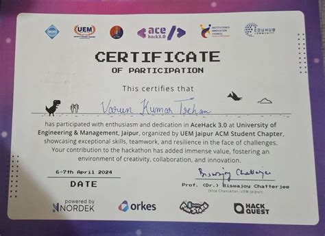 varun kumar trehan on linkedin acehack3 hackathon innovation jaipur techcommunity