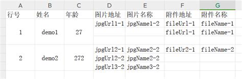 Easyexcel导入数据（合并单元格）easyexcel导入聚合数据 Csdn博客