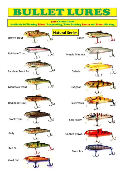 Bullet Lures 5cm Floating Brown Trout My Mates Outdoors