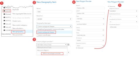 Troubleshooting Custom Polygon Maps In Sas Visual Analytics 83 Sas Users