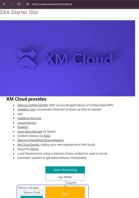 XM Cloud Local Environment Setup A JSS Application Sxastarter For Headless SXA Site