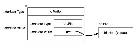 timedrotatingfilehandler in python logging library by vicky li