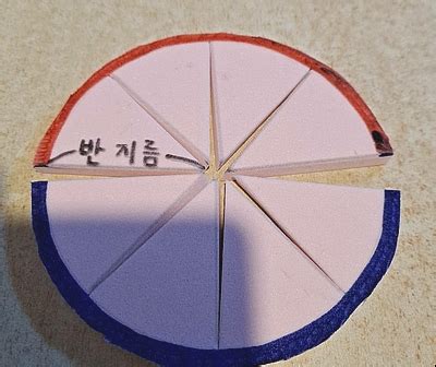 원의 넓이와 부채꼴 넓이 교구 만들기 네이버 블로그