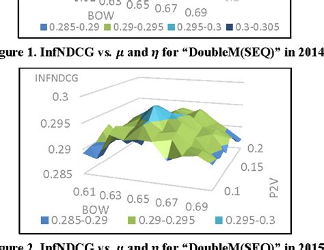 Figure 1 From Graph Based Multi Modality Learning For Clinical Decision