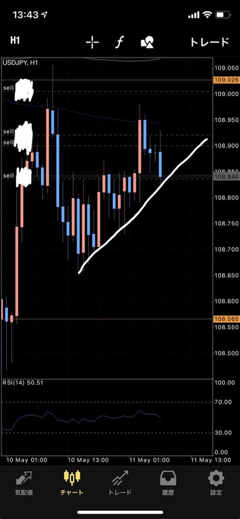 ブルマ Bulmacrypto Twitter