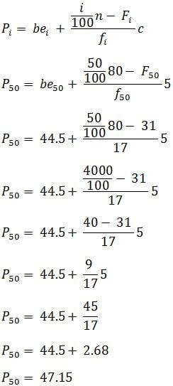 Percentile Formula For Grouped Data