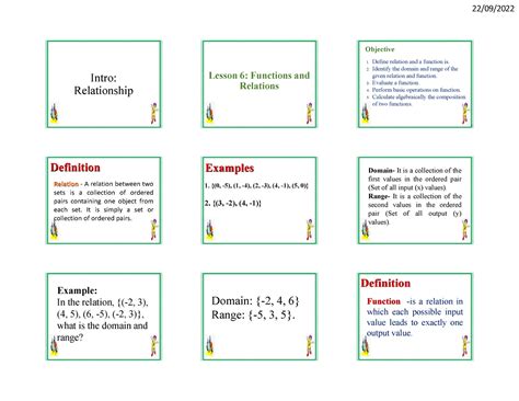 Relation And Function Intro Relationship Lesson Functions And Relations Objective