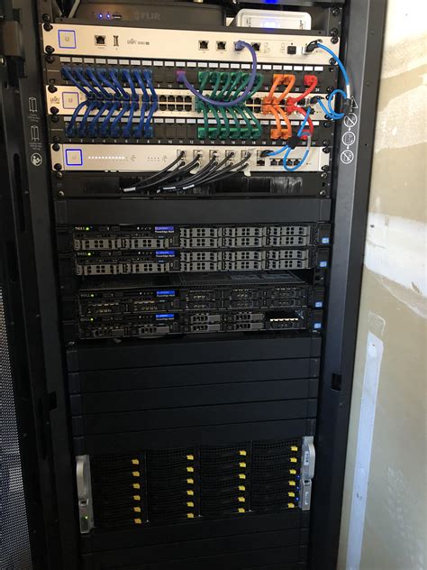 Unifi Setup Complete For Now R Ubiquiti