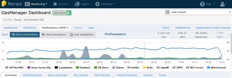 Real User Monitoring For JavaScript With Retrace Stackify