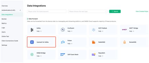 Seamlessly Integrating Emqx Cloud With Upstash For Kafka A Step By Step Tutorial Emq