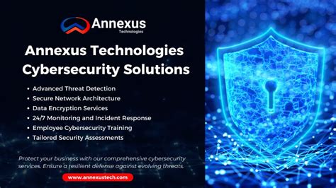 Annexus Technologies On Linkedin Cybersecurity Annexustech