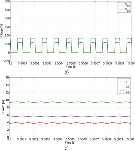 Figure 1 From A Dc Dc Buck Boost Converter With High Voltage Gain