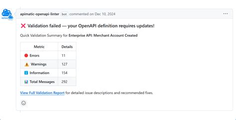 apimatic openapi linter · github marketplace · github