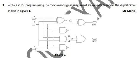 Solved 1 Write A Vhdl Program Using The Concurrent Signal