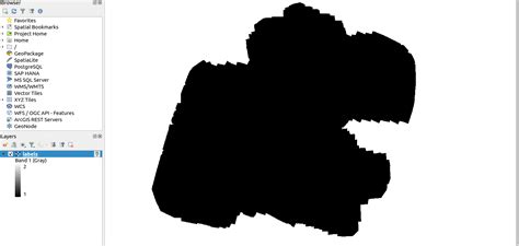Why Model Bundle Is Not Predicting Custom Data Issue Azavea Raster Vision Github