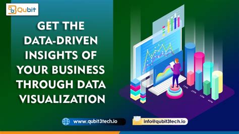 Sayali Zoje On Linkedin Dataanalytics Datavisualization Datadrivenbusiness Datasciences…