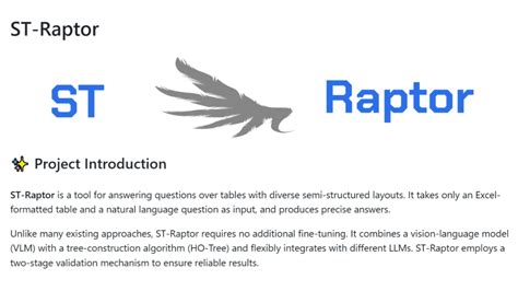 Cursor Cli An Ai Powered Command Line Tool Launched By Cursor Alternative Ai Tools