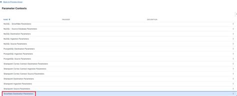 Snowflake Openflow In Action Part 6 Real Time Data Ingestion From