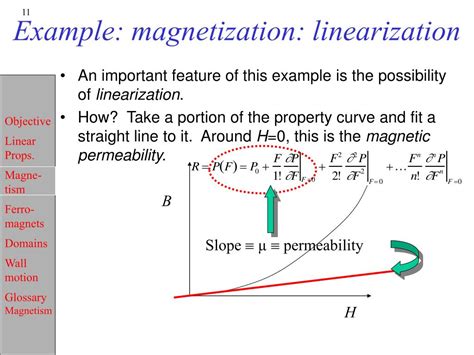 Ppt Microstructure Properties I Lecture 4a Mathematical Descriptions Of Properties Magnetic