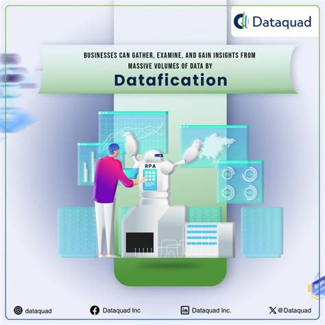 Dataquadinc Dataquad Dataquality Data Datamanagement Analytics