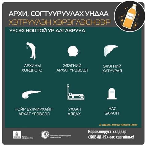 👉Архи согтууруулах ундаа Анагаагч хүмүүн ТББ