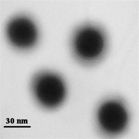 xrd patterns a znse sio2 core shell nanocomposites and b bare znse