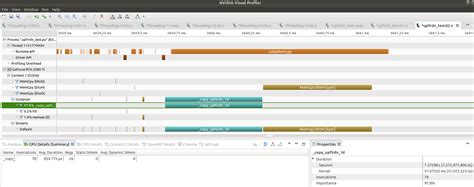QST Can Upfirdn Use Shared Memory Without A Device To Host Copy