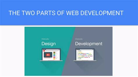 Web Development Ppt