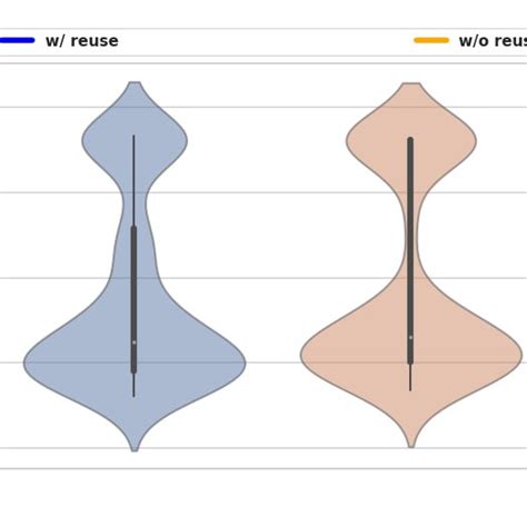Illustration Of A Broad Learning System Bls Download Scientific