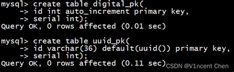 Mysql中uuid主键的优化mysql Uuid做主键 Csdn博客