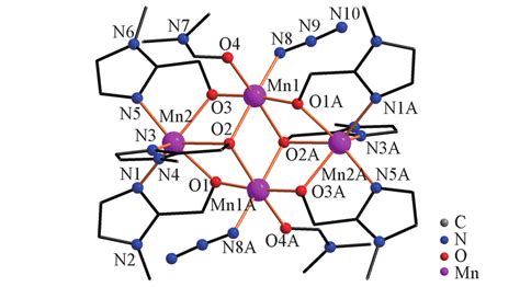 摇 Crystal Structure Of The Tetranuclear Complex 1 Fig 2摇 Crystal Download Scientific Diagram