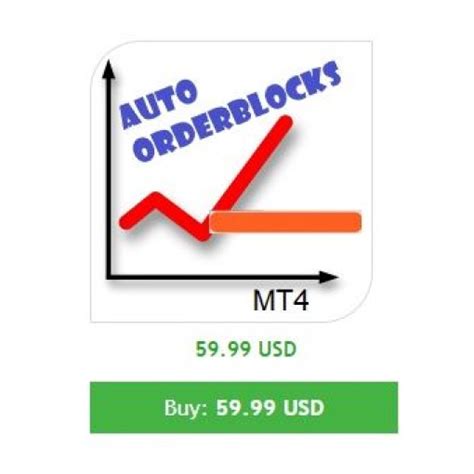 auto orderblock with break of structure v2 9 fx ea download
