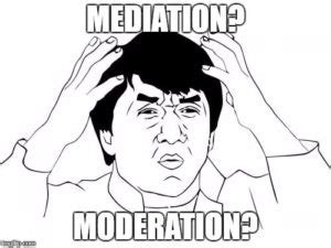 Mediation Vs Moderation Explained DataFox Research