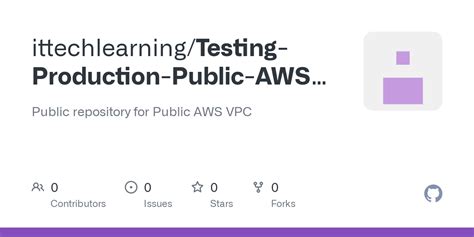 Github Ittechlearningtesting Production Public Aws Vpc Public Repository For Public Aws Vpc