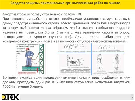 Верхолазные работы и работы на высоте - online presentation