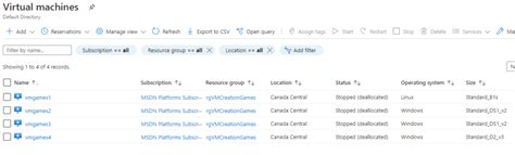 How To Deploy Azure Virtual Machines Part 4 Json Templates Azuretracks
