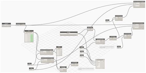4 Easy Ways To Link Revit To Excel