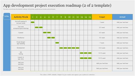 Online Application Development App Development Project Execution