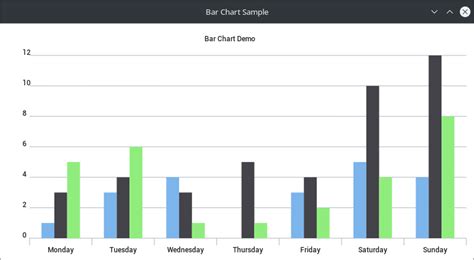 Github Angular Rust Ux Charts Simple Responsive Modern Charts With Zero Dependencies