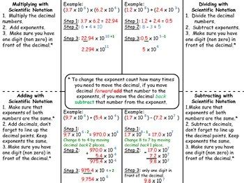 Operations With Scientific Notation Foldable By Bovio Math Creations