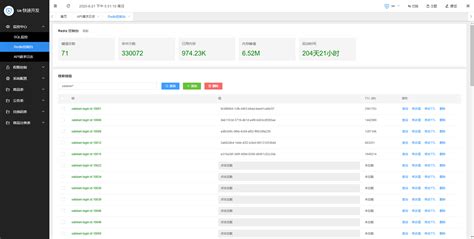 Github Click33sa Fast 一个基于springboot架构的快速开发平台，内置代码生成器