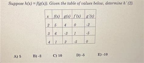 solved suppose h x f g x given the table of values