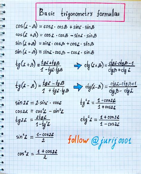 Trigonometry Formulas Trigonometry Formulas