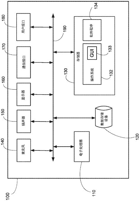 Automatically Generating Documents Eureka Patsnap