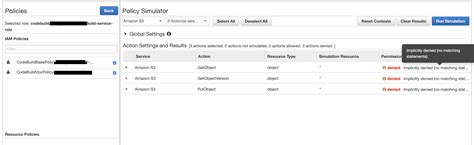 Amazon Web Services Code Build Access Denied While Downloading