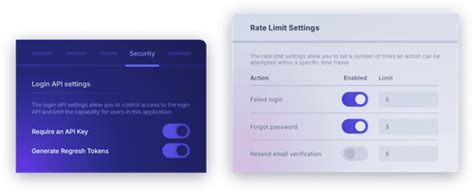 authentication and user management software fusionauth