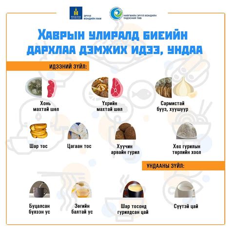 Хаврын улиралд биеийн дархлаа дэмжих идээ ундаа